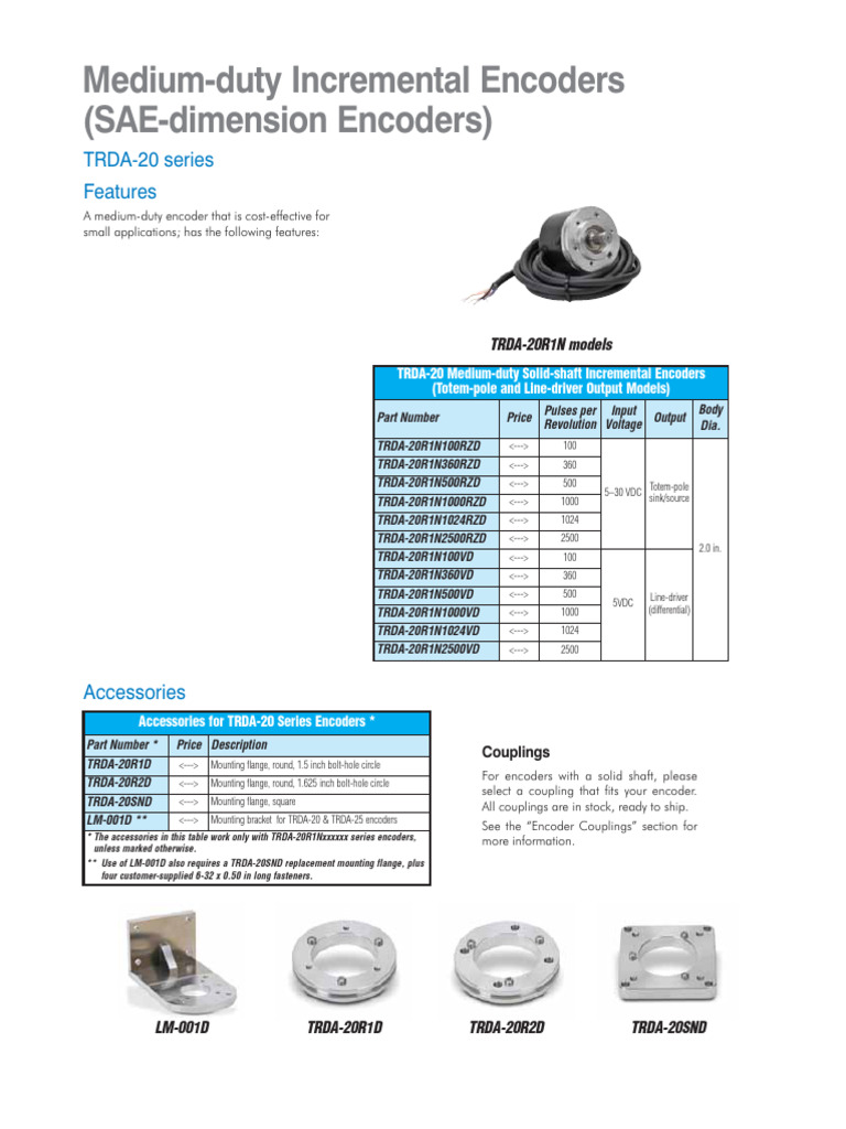 Duty-Incremental-Encoders | PDF