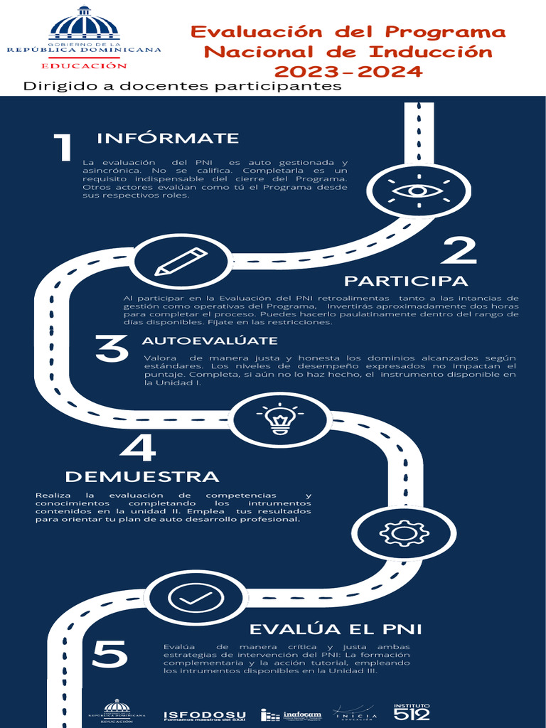 Evaluación Del PNI | PDF