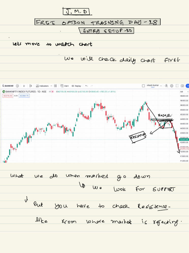 Option Training Day 18 | PDF
