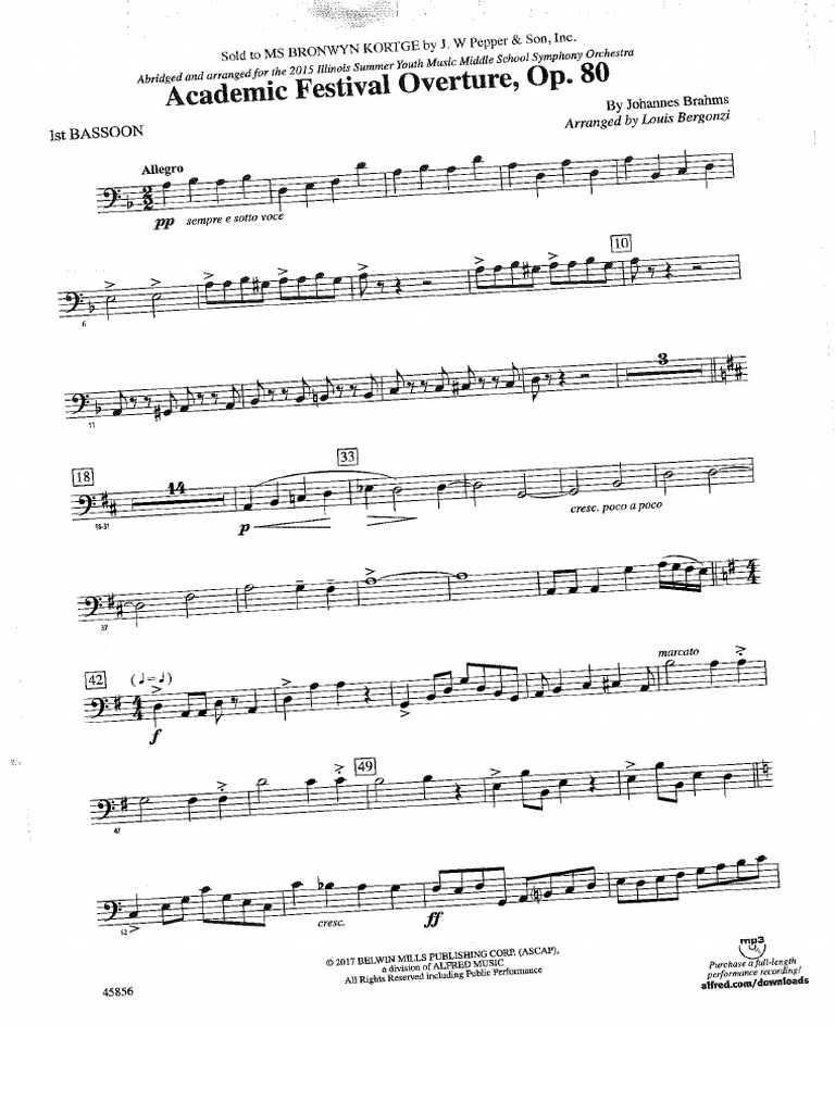 Academic Festival Overture Op. 80 | PDF