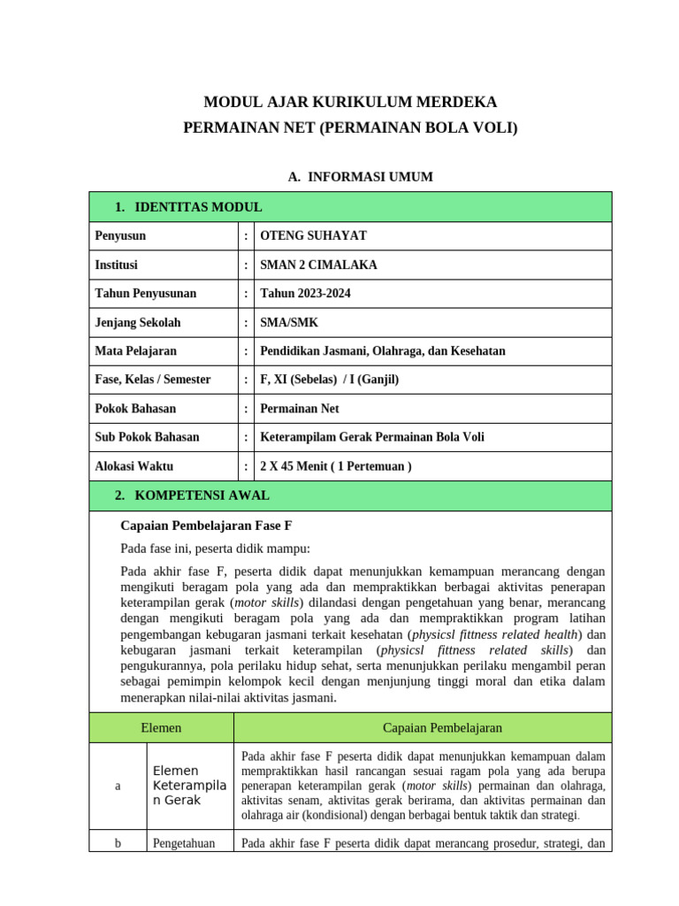 Modul Ajar Kurikulum Merdeka Bola Voli Fase F Kls Xi | PDF