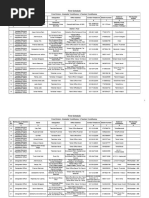 PCMC Administration Area | PDF