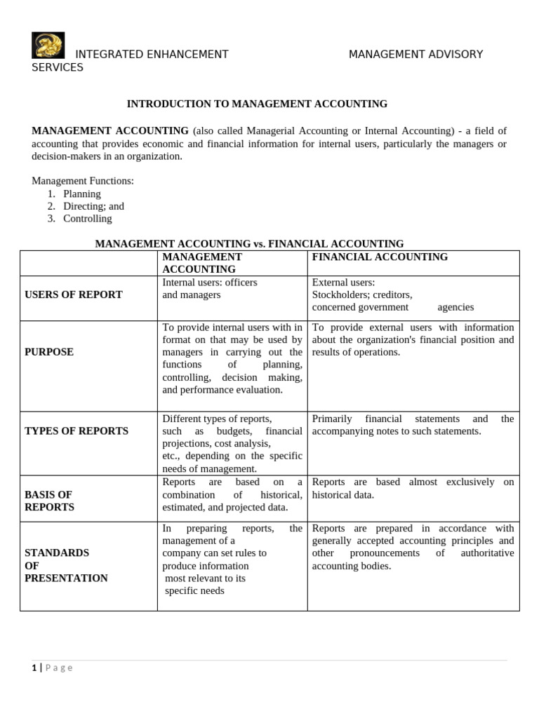 Summary Integrated Enhancement Mas | PDF | Accountant | Management ...