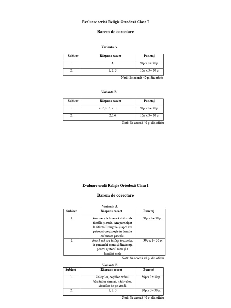 Barem de Corectare Corijare | PDF