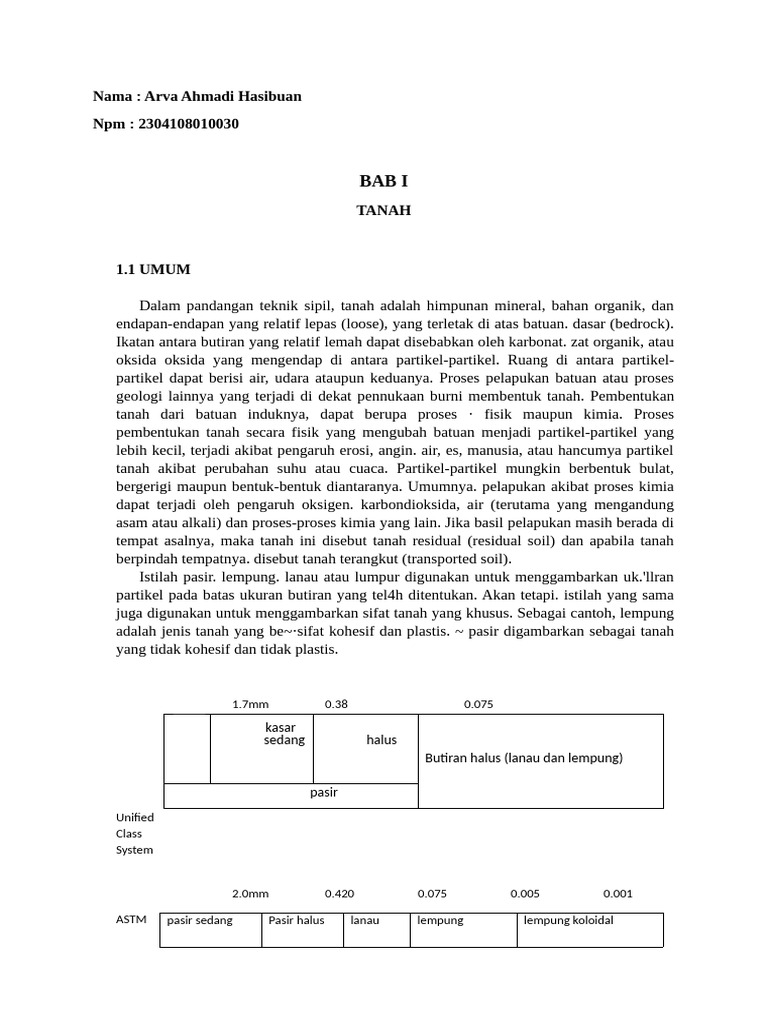 Tugas1 - MT - Arva Ahmadi Hasibuan | PDF