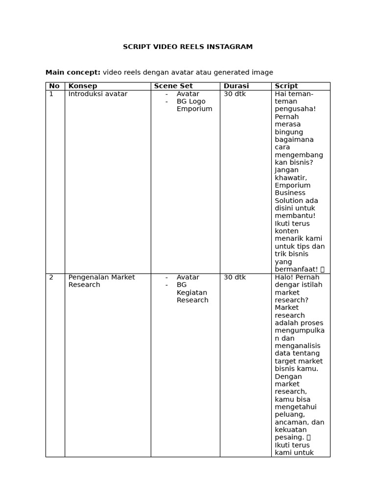 Script Video Reels Instagram | PDF