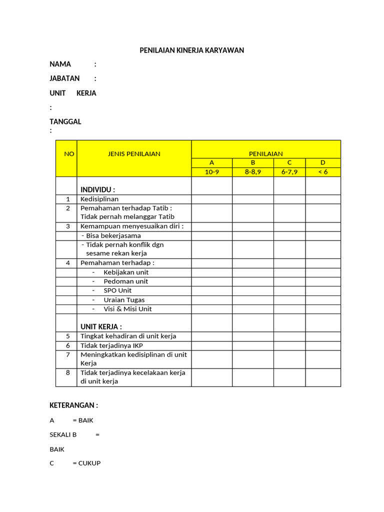 PENILAIAN_KINERJA_KARYAWAN | PDF