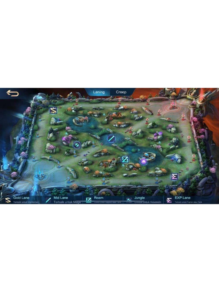 Mobile Legends - Map Land of Dawn | PDF