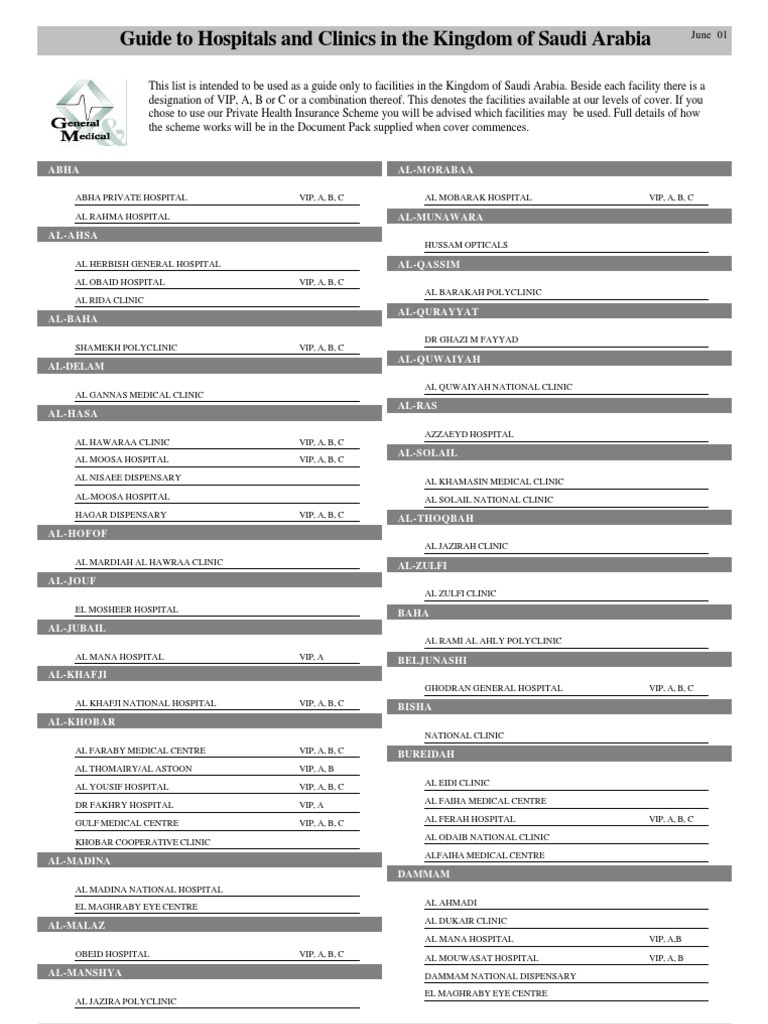 ME Hospital List | PDF | Clinic | Medical And Health Organizations
