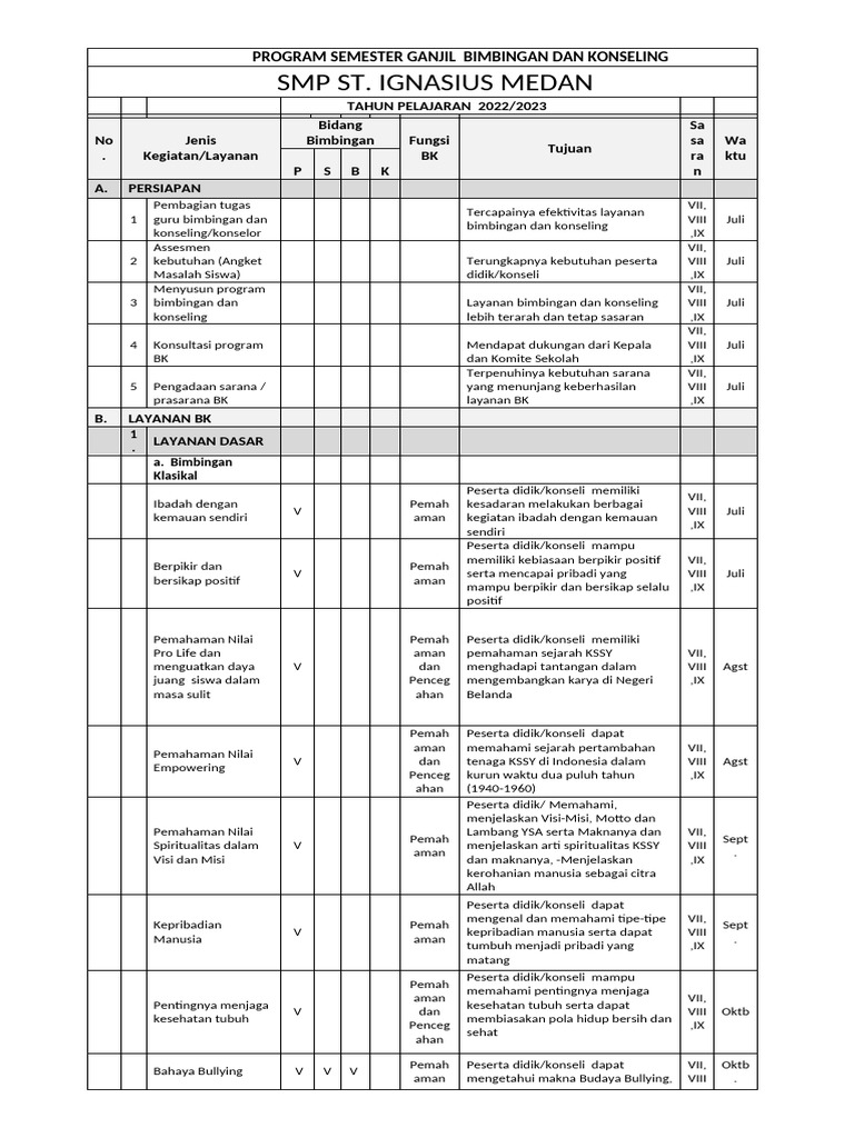 Fix Prota Prosem BK | PDF