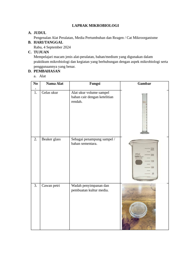 LAPRAK MIKROBIOLOGI ALAT DAN BAHAN | PDF
