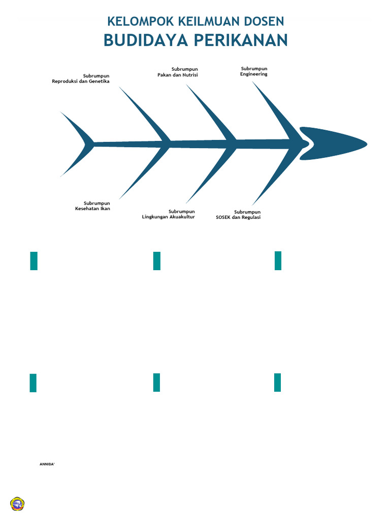 Poster KKD Poltek SDA (Kertas A2) - Edit | PDF