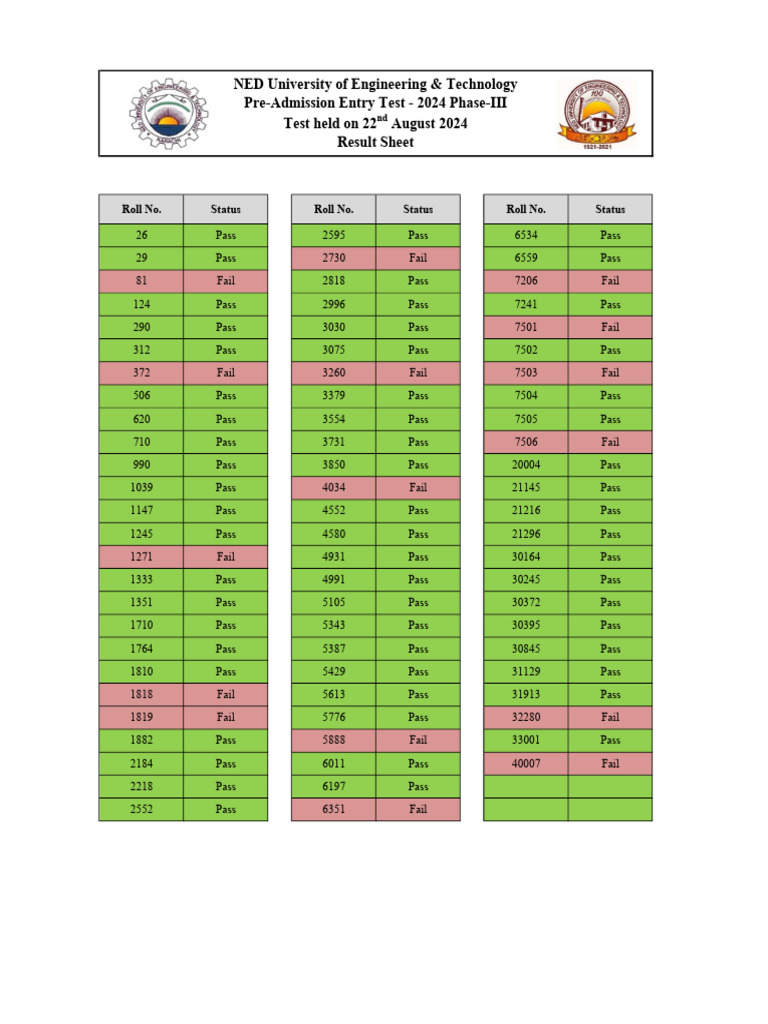 PAET-Phase III | PDF