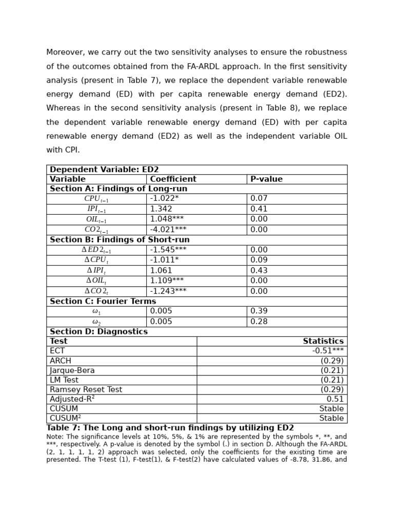 Sensitivity analysis | PDF