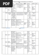 Grade 2 ATPs 2024: Term 3 Resources | PDF | Languages Of Africa | Languages