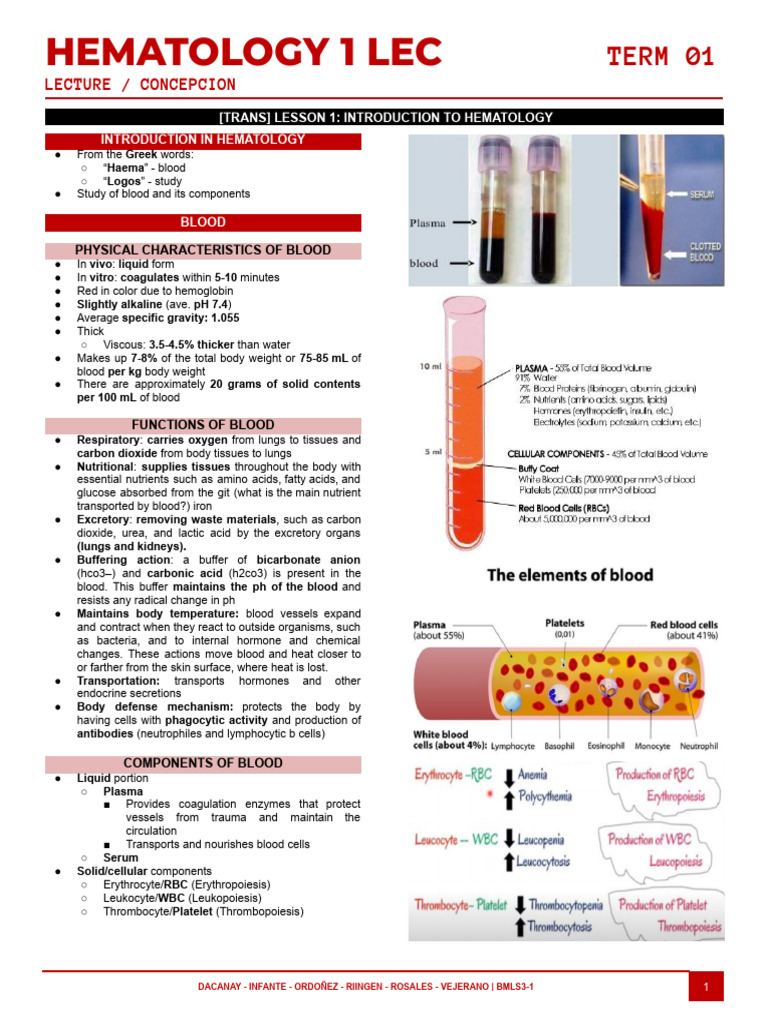 HEMA 1 LEC-Lesson 1 | PDF