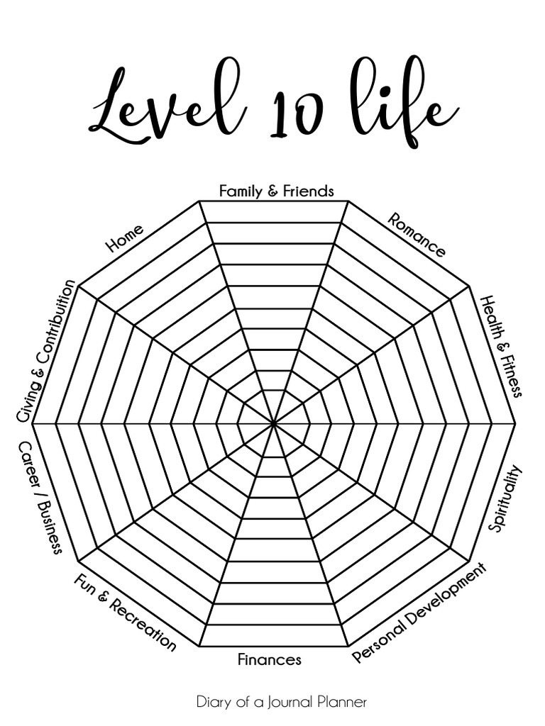 Level 10 Life | PDF