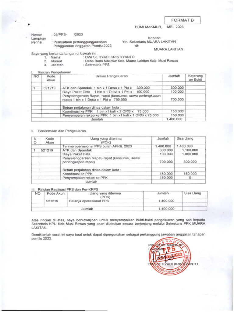 PPK - PPS Muara Lakitan-580 | PDF
