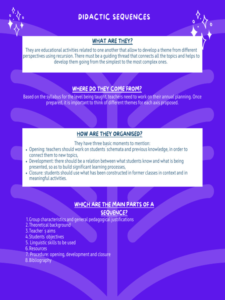 Didactic Sequences Explanation | PDF