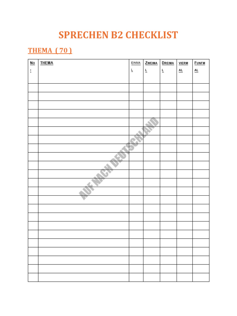 Sprechen b2 Checklist A.N.D | PDF