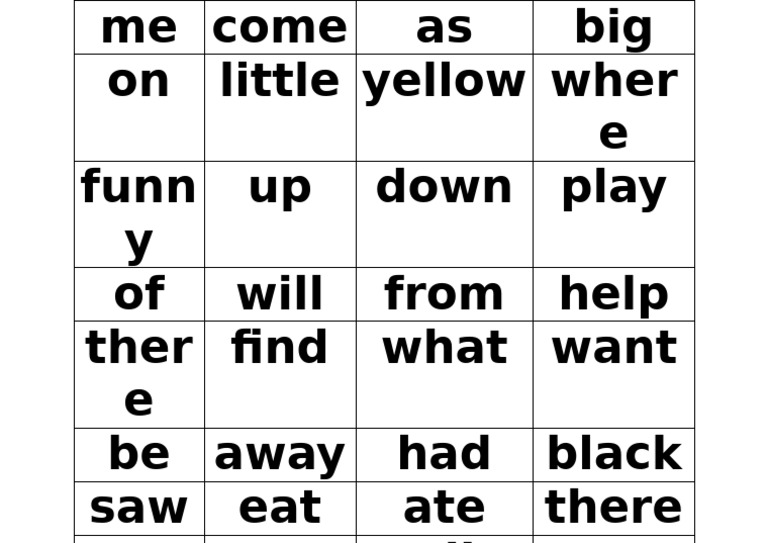 Sight Words Set 2 | PDF