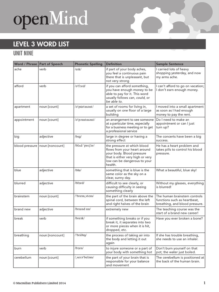 Openmind 3 Unit 9 Wordlist | PDF