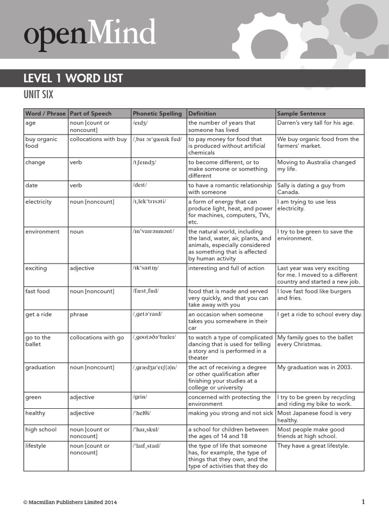 OpenMind 1 Unit 6 Wordlist | PDF