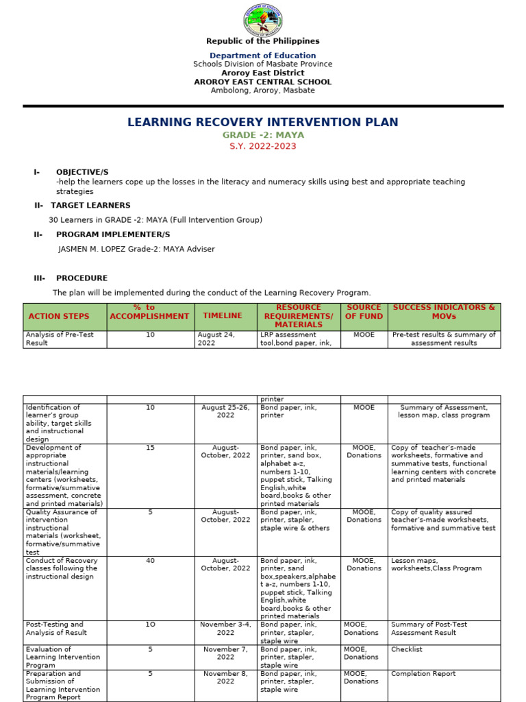 Learning-Recovery-Intervention-Plan | PDF