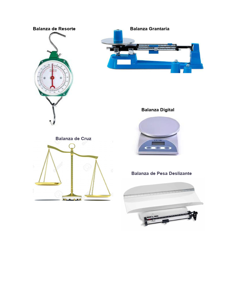 Balanzas | PDF