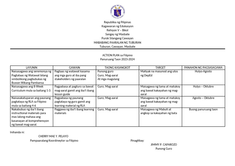 Action Plan Sa Filipino | PDF
