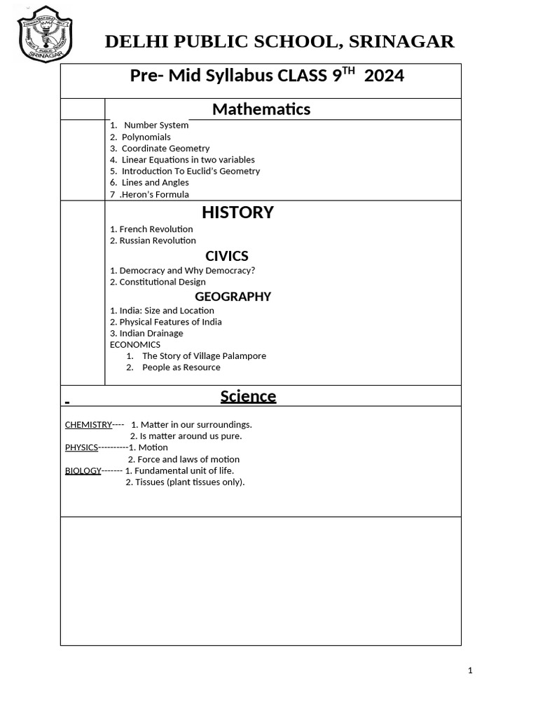 Syllabus 2024 Ix Class | PDF