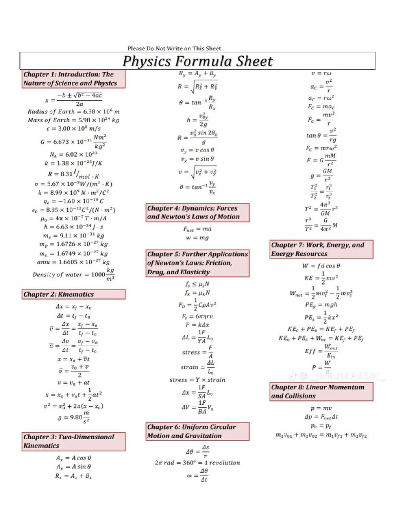 Physics Formula | PDF