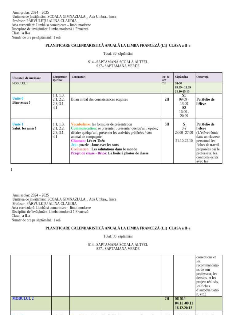 Planificare Clasa A Iia. Franceza - Module | PDF