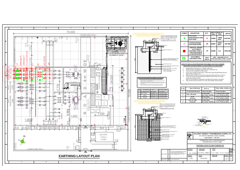66 kv Substation earthmat drawing | PDF