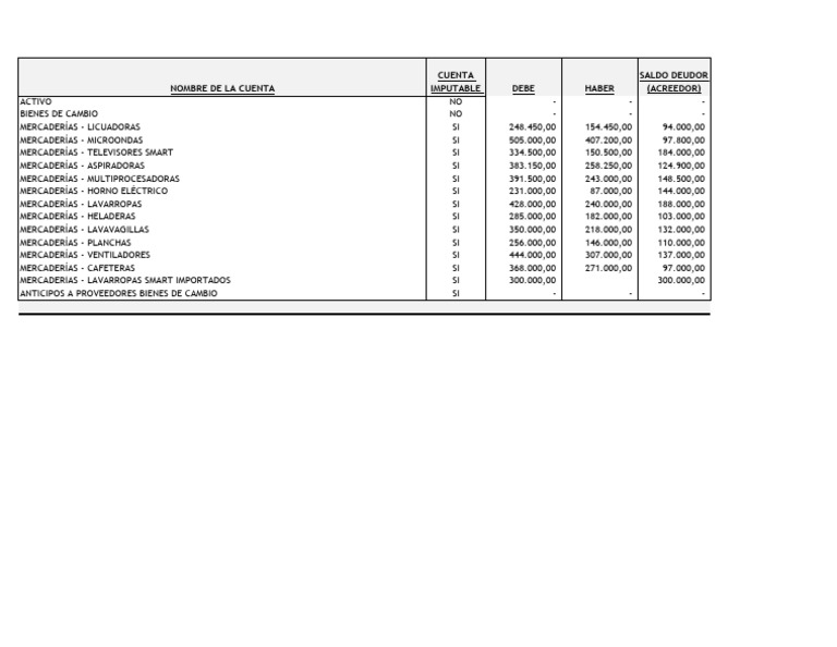 TP2 - Documento Extra | PDF