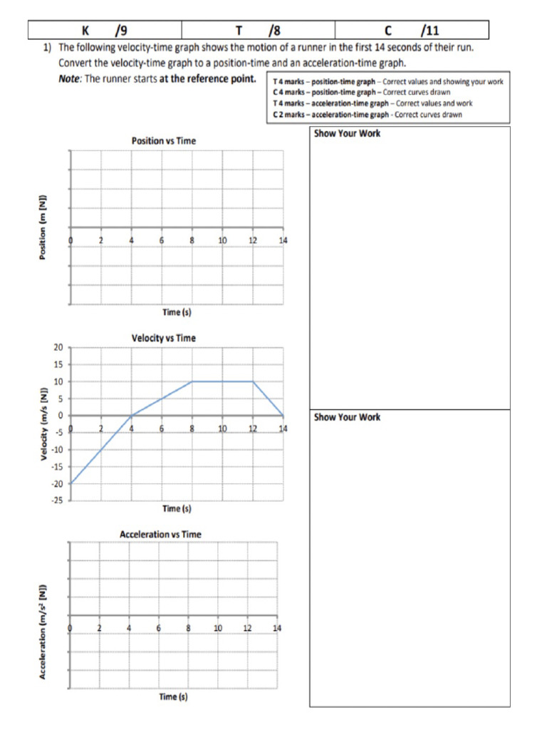 Graphing Assignment | PDF