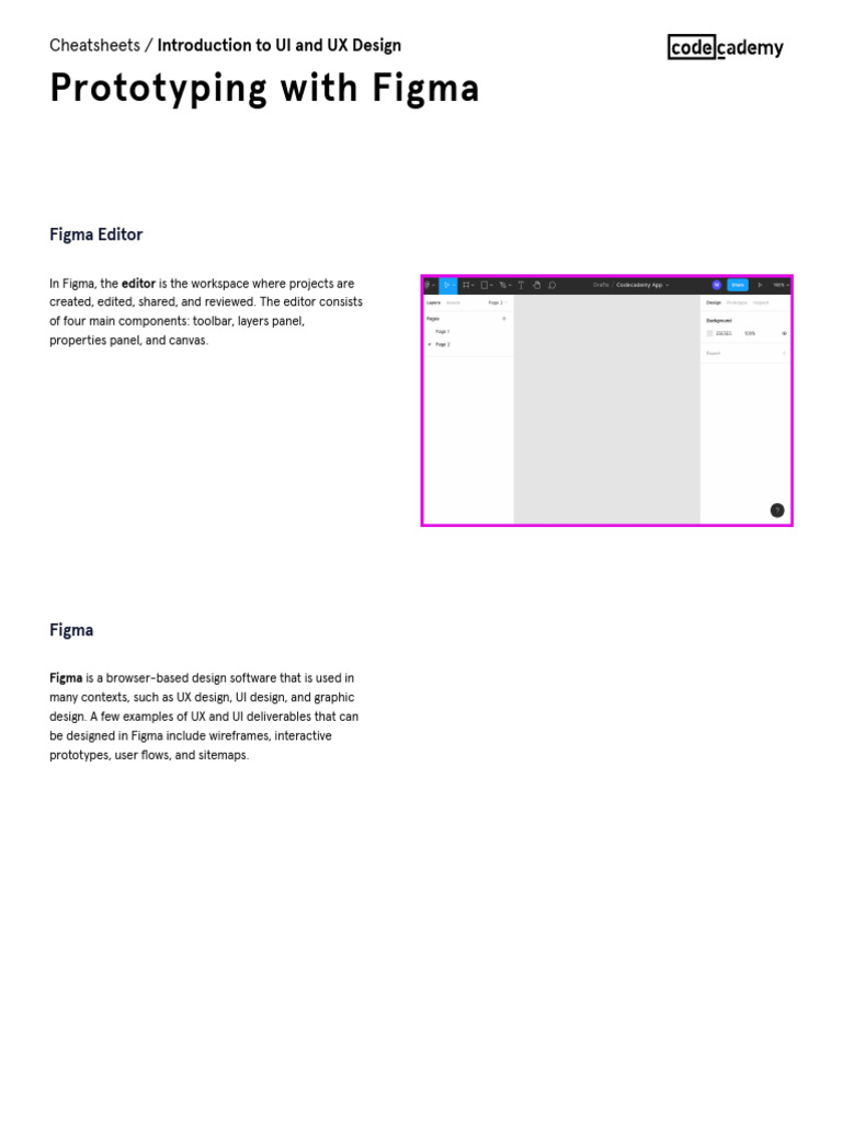 Introduction To UX UI Design Prototyping With Figma Cheatsheet | PDF