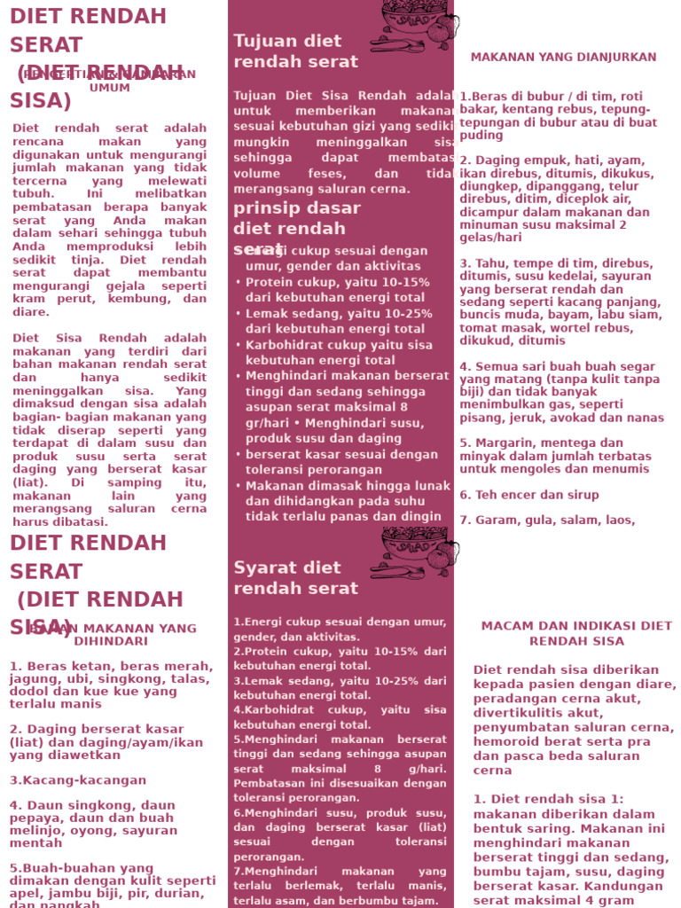 Leaflet Arnida 1 | PDF