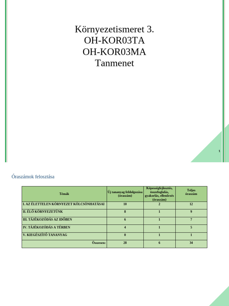 Kornyezetismeret - 3 - Tanmenet | PDF