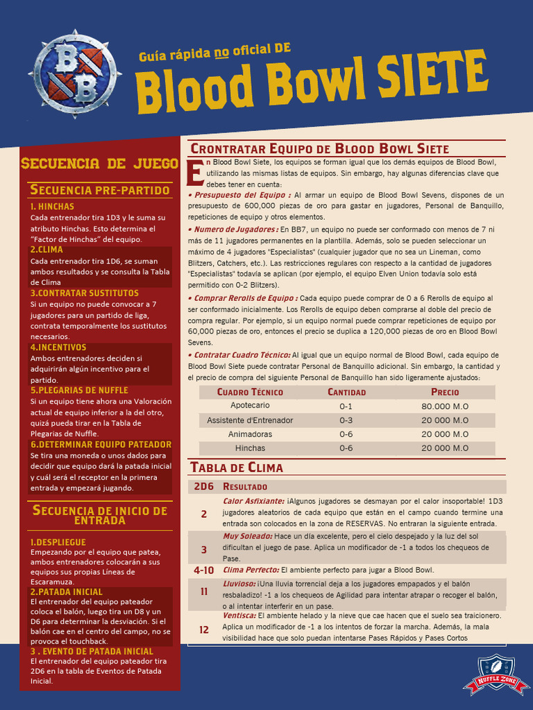 ES Blood Bowl Sevens Rules | PDF