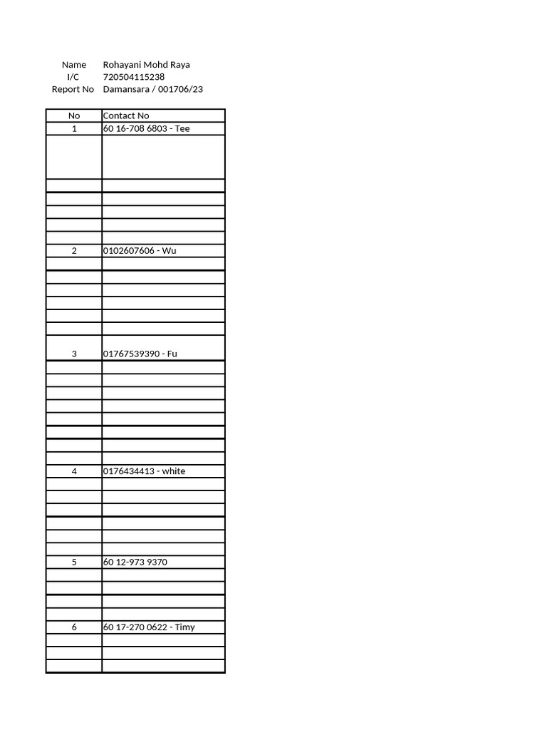 Report Polis | PDF