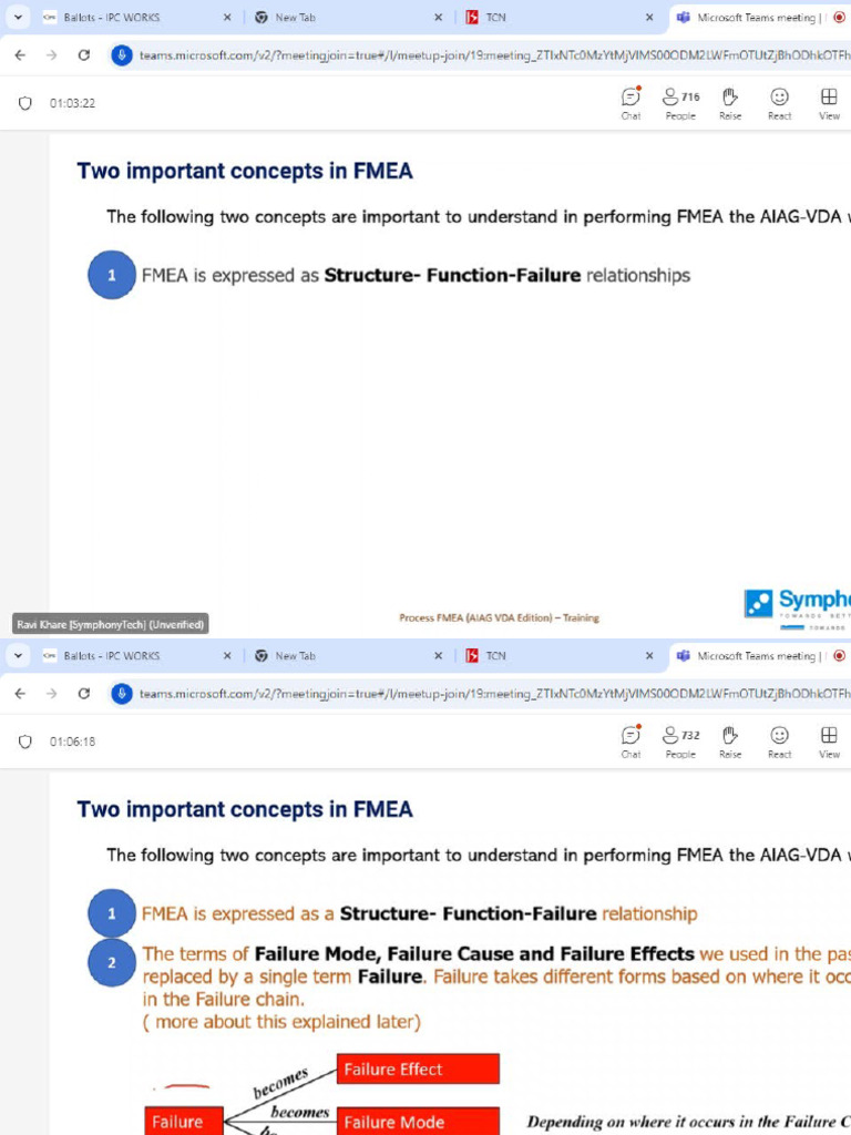 Vda6.3 Fmea Training Tata Motors | PDF