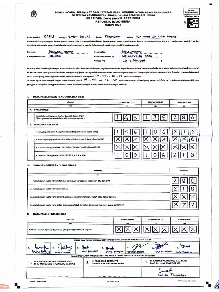 Tps 10 Malalayang 1 | PDF