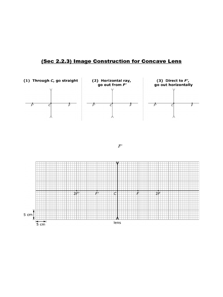 Supp Ex 2.2b - Image Construction For Concave Lens | PDF