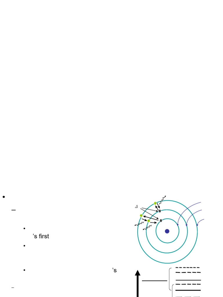 Atomic Spectros | PDF