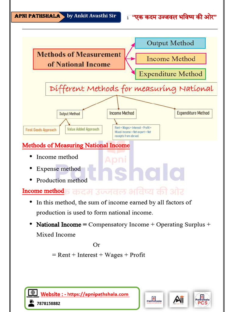 Methods of Measurement of National Income | PDF