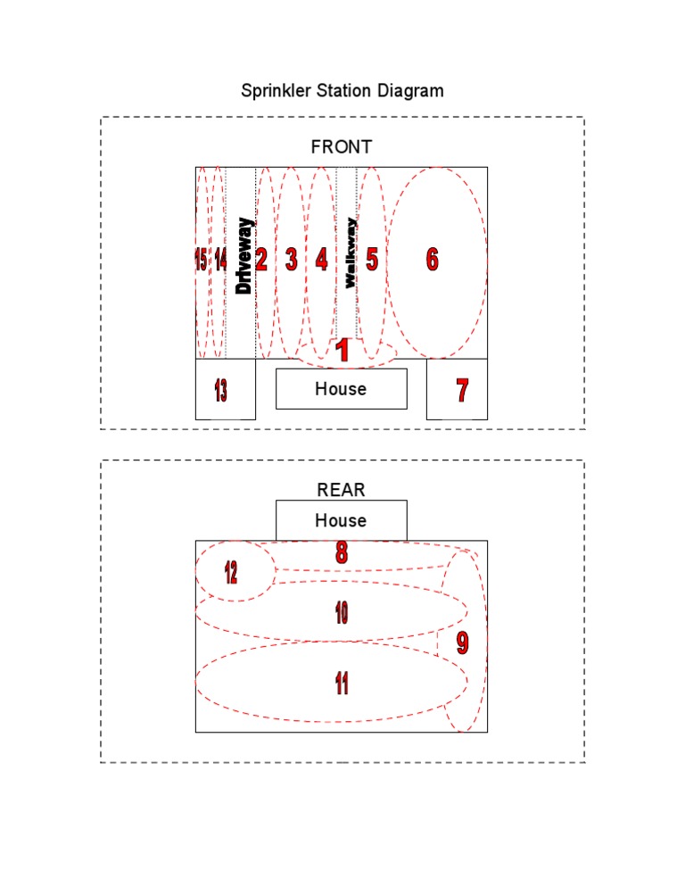 Sprinkler Station Diagram | PDF
