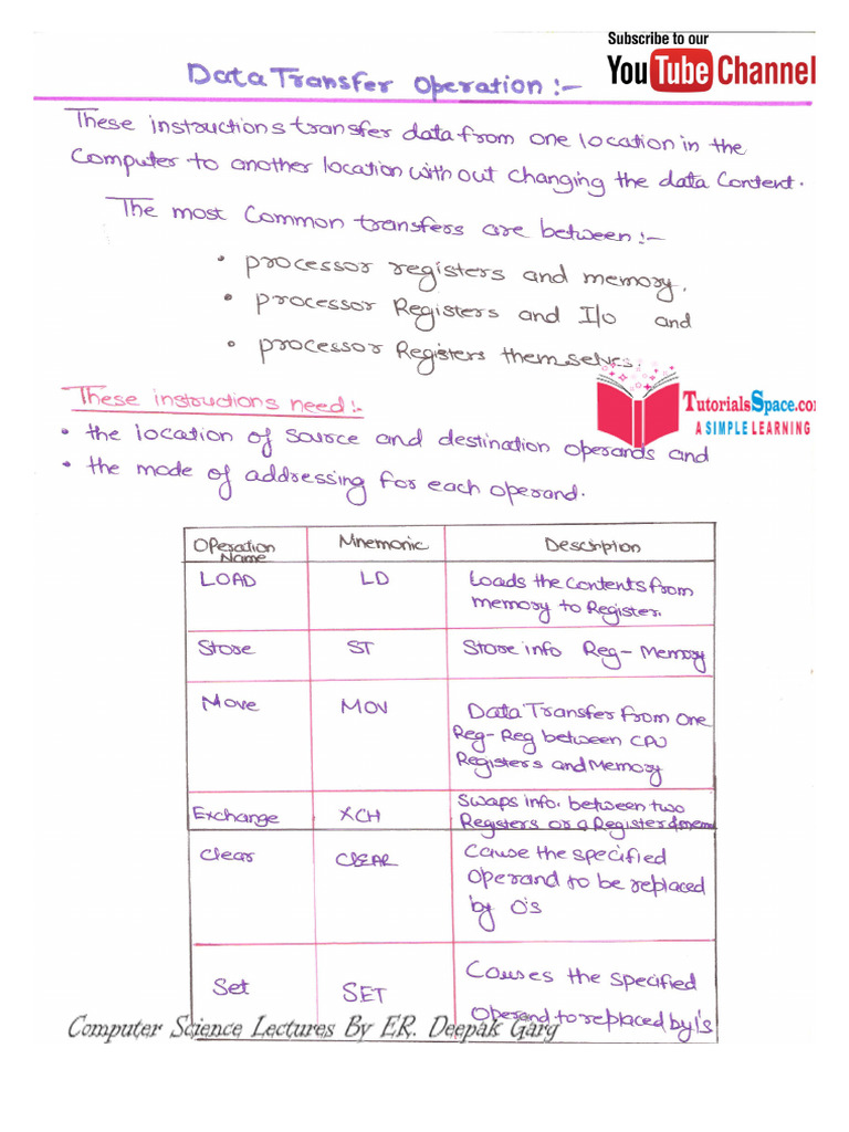 36 - Operations in The Instruction Set - Data Transfer - CAO | PDF