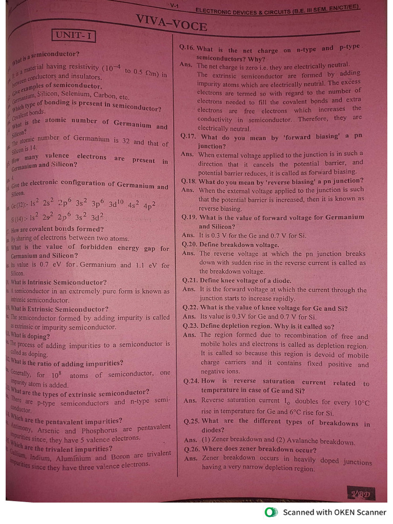 Adc Viva Questions | PDF