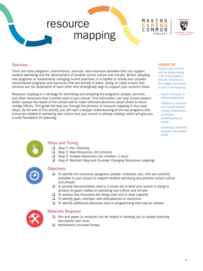 Resource Mapping Strategy | PDF